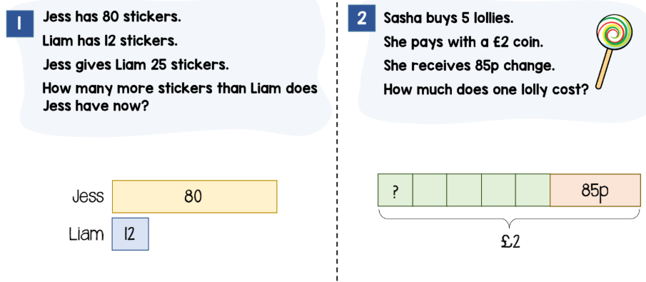BARVEMBER 2018 – Day 4 | ACE Maths