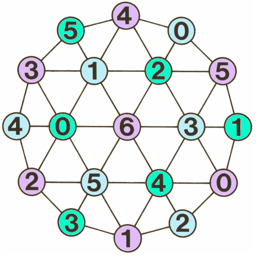 Maths Challenge 2 – Totality! | ACE Maths